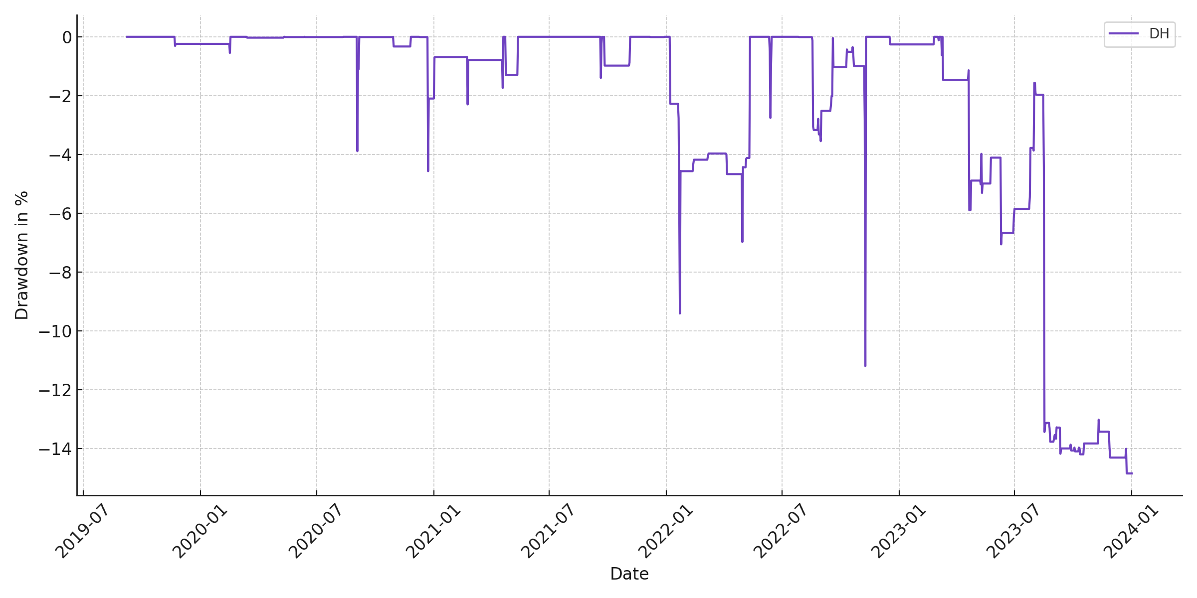 Philosophy - Robuxio